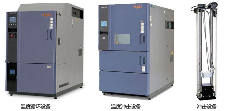 板阶 (BLR) 车电可靠性验证 - iST宜特