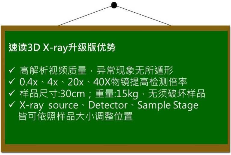IC 封装后 电性测试却异常 如何利用3D Xray厘清问题点│iST宜特